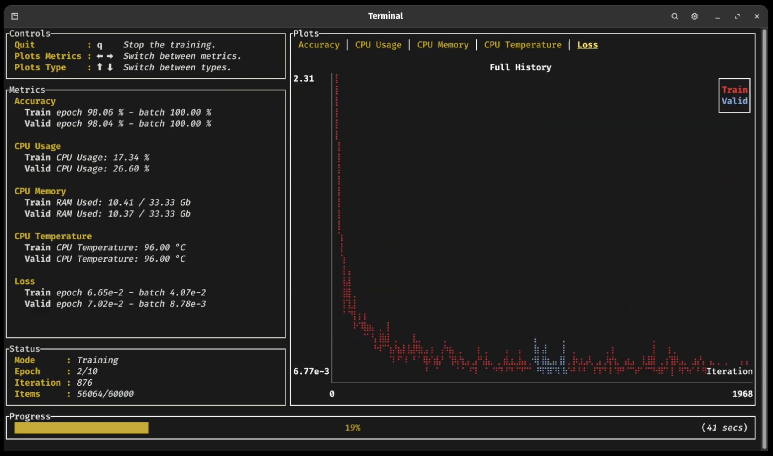 RustのBurnを使用してCNN実装してみた | cloud.config Tech Blog